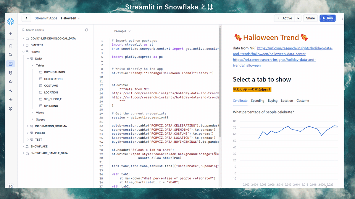 【初心者による初心者のための調査報告】SQL、Python、Snowflake初心者が、Streamlit in Snowflake（SIS）をはじめるために、おさえておくと良さそうなこと ...