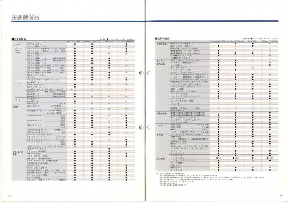 日立建機 EX300-5/EX350H-5/EX370HD-7/EX350K-5 NEW Landy V｜建設機械化ライブラリー
