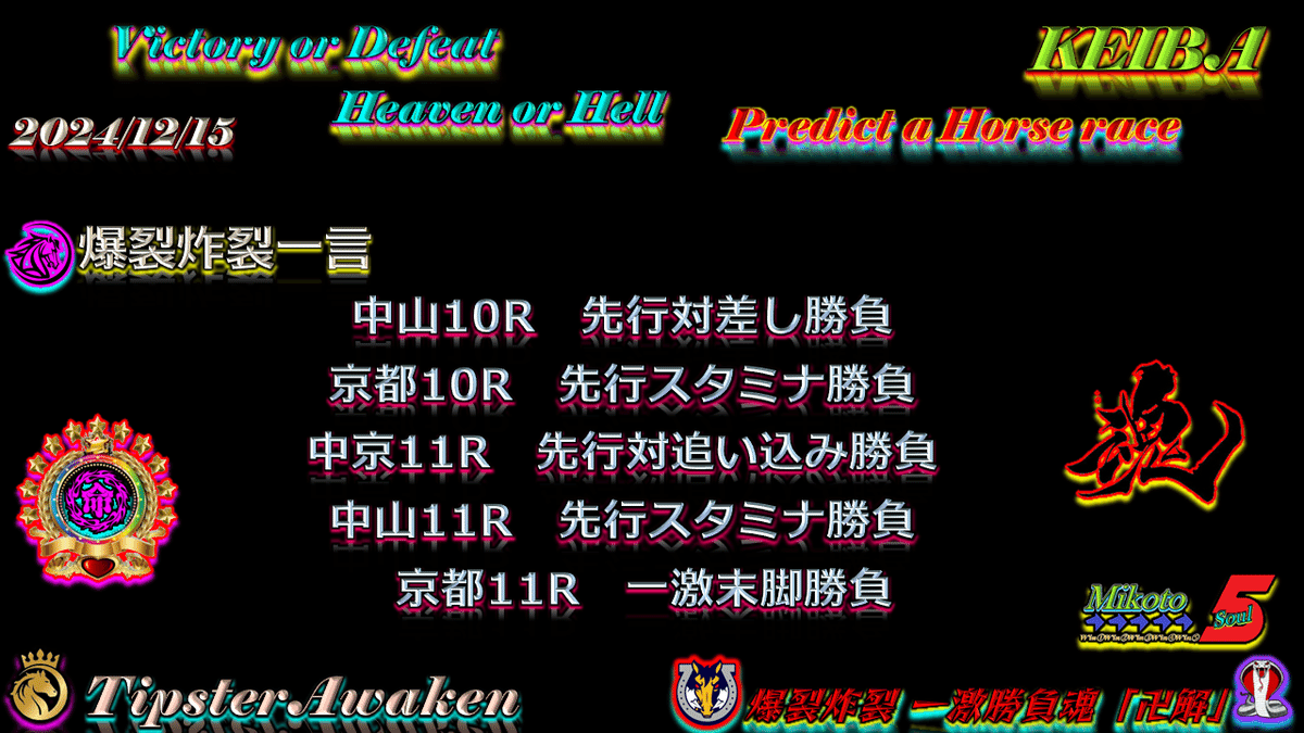 WIN5 12/15版｜龍国 命