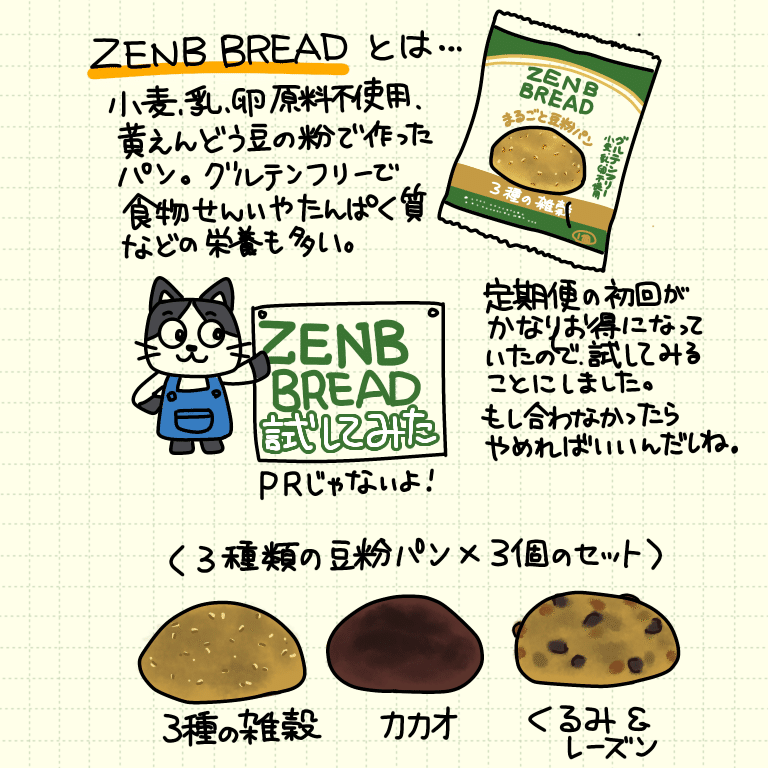 グルテンフリーパン「ZENB BREAD」を食べてみた【正直レビュー】｜ゆりつん