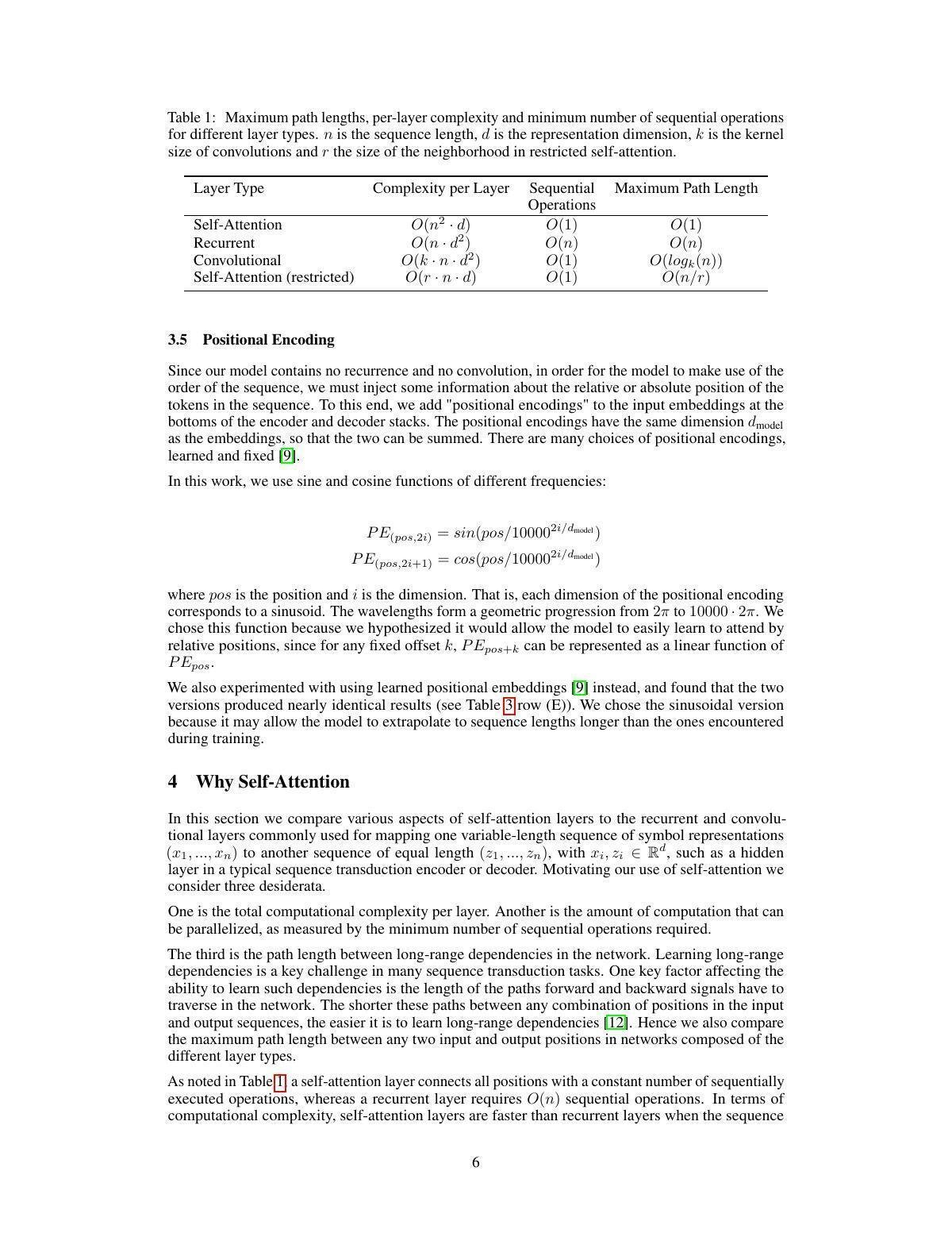 【実装付きAI論文解説】ColPali: Efficient Document Retrieval with Vision Language Models｜TECH BLOG #01 ...