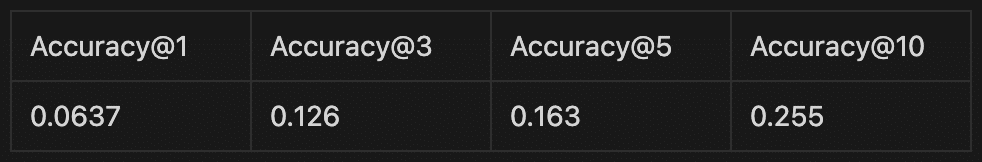 【実装付きAI論文解説】ColPali: Efficient Document Retrieval with Vision Language ...