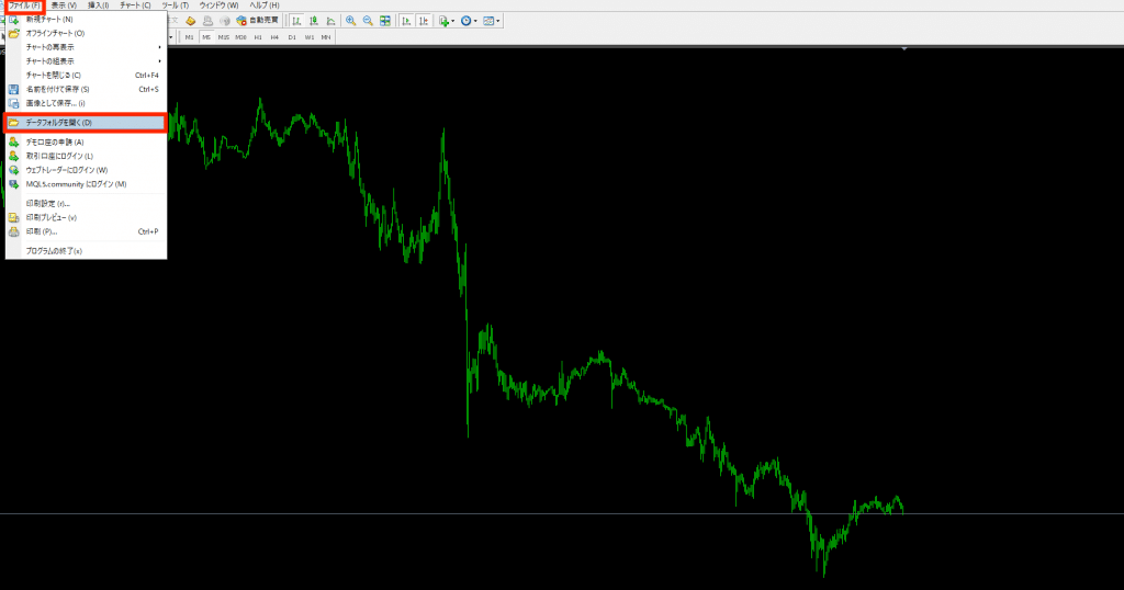 ex4・ex5ファイルとは？MT4・MT5にインジケーターやEAを表示させる方法｜猫とFX
