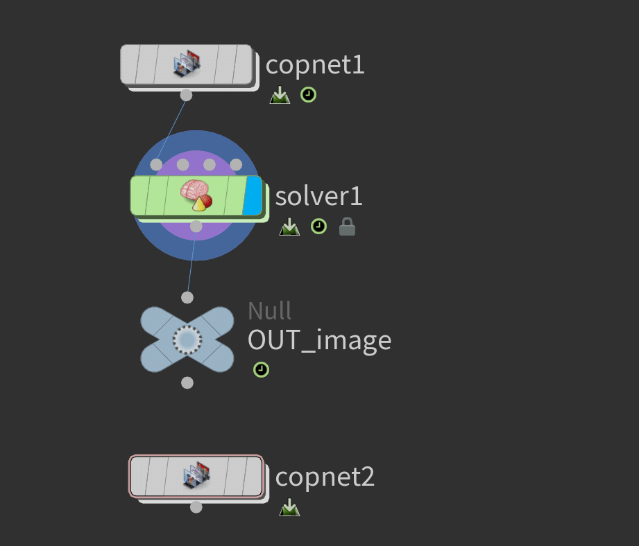 Houdini Copernicusで動きの履歴データを作成する｜くろさわ