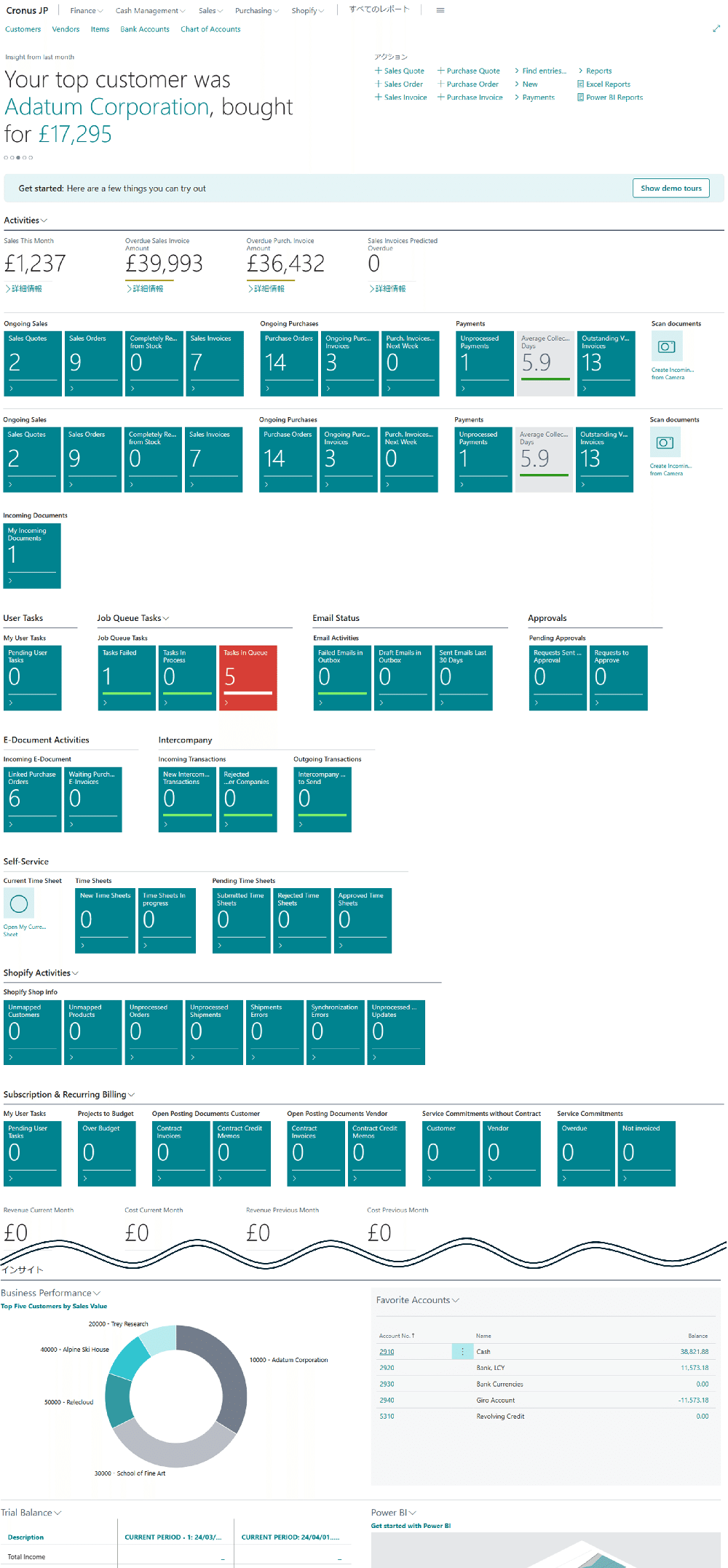 Dynamics 365 Business Central ロールセンター（Role Center）｜YOSSY
