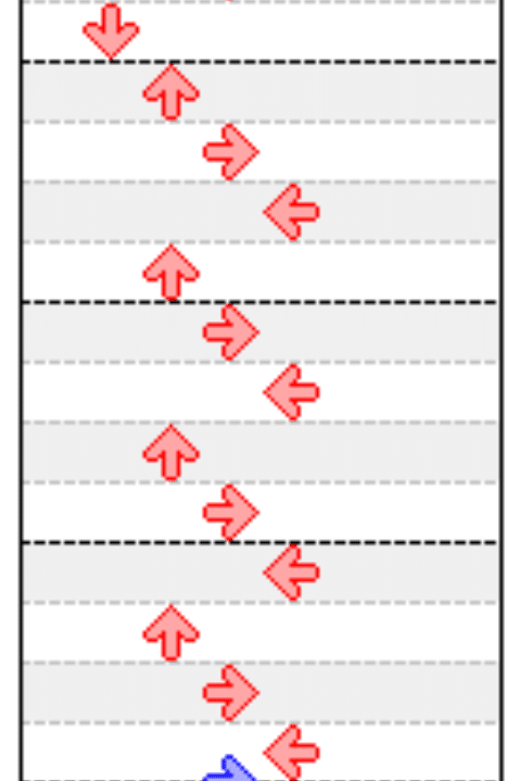 [DDR]DPをやりましょう｜Undergroun℃