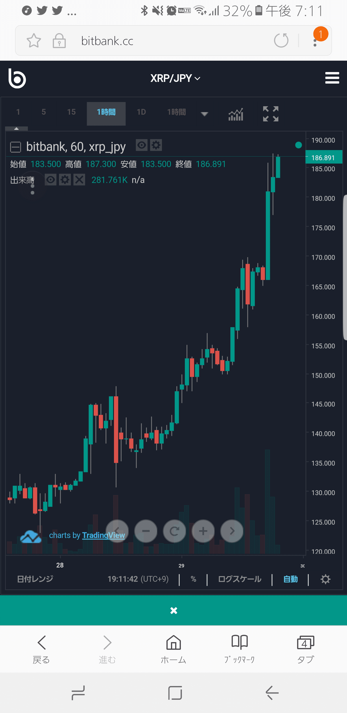 GPTに聞きながら作った超シンプルなBTCbotが意外と稼げた話｜Think / Lumin
