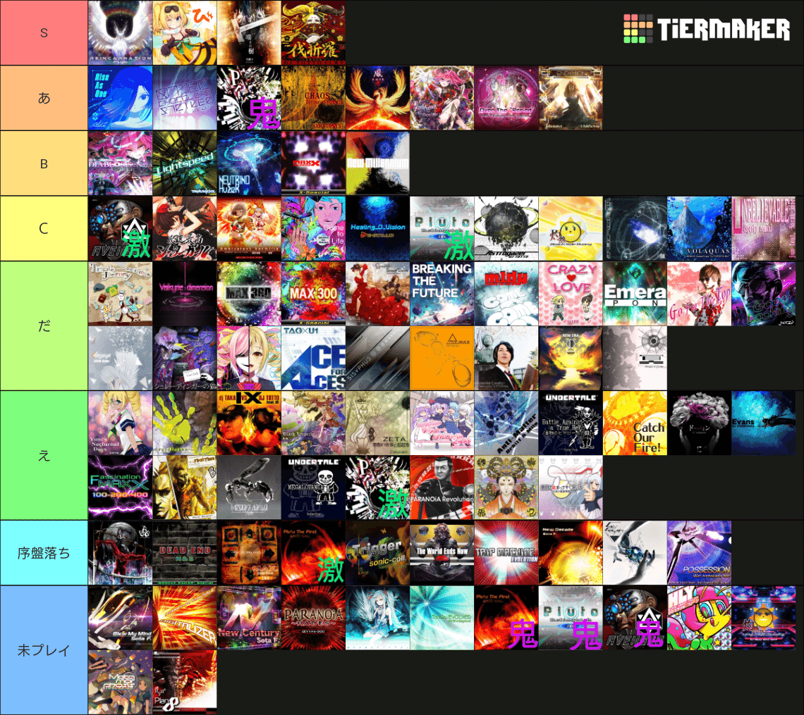 [DDR]DPをやりましょう｜Undergroun℃