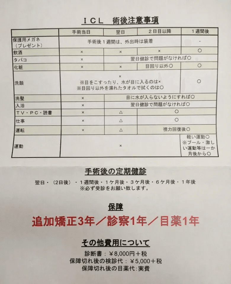 【新宿近視クリニック】ICL手術体験記 術後写真有 流れとメリットデメリット クーポン 紹介 割引はあるの？｜Hiroスポーツと美容中心＠フォロバ100