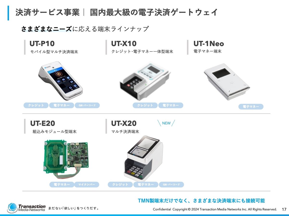 [書き起こし]トランザクション・メディア・ネットワークス(5258)IRセミナー &質疑応答 2024.12.10開催｜Kabu Berry ...