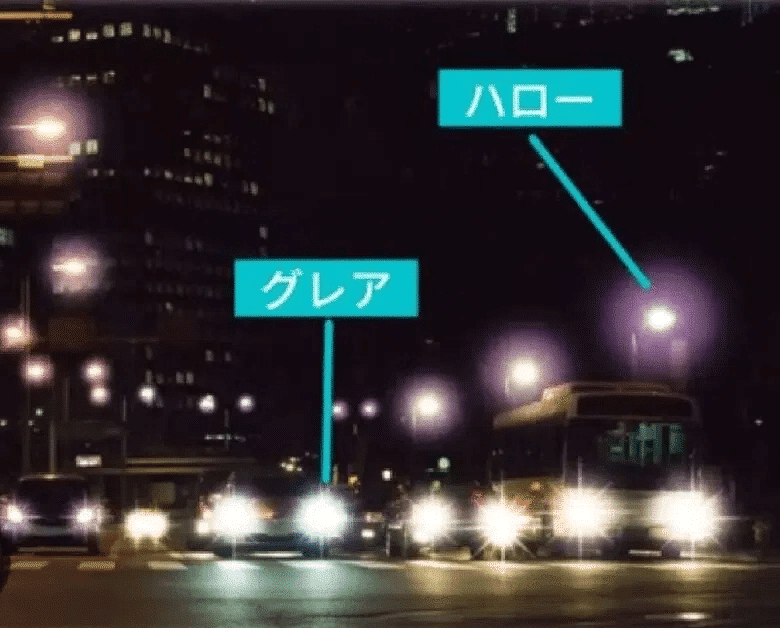 【新宿近視クリニック】ICL手術体験記 術後写真有 流れと評判口コミメリットデメリット クーポン 紹介 割引はあるの？｜Hiro＠フォロバ100