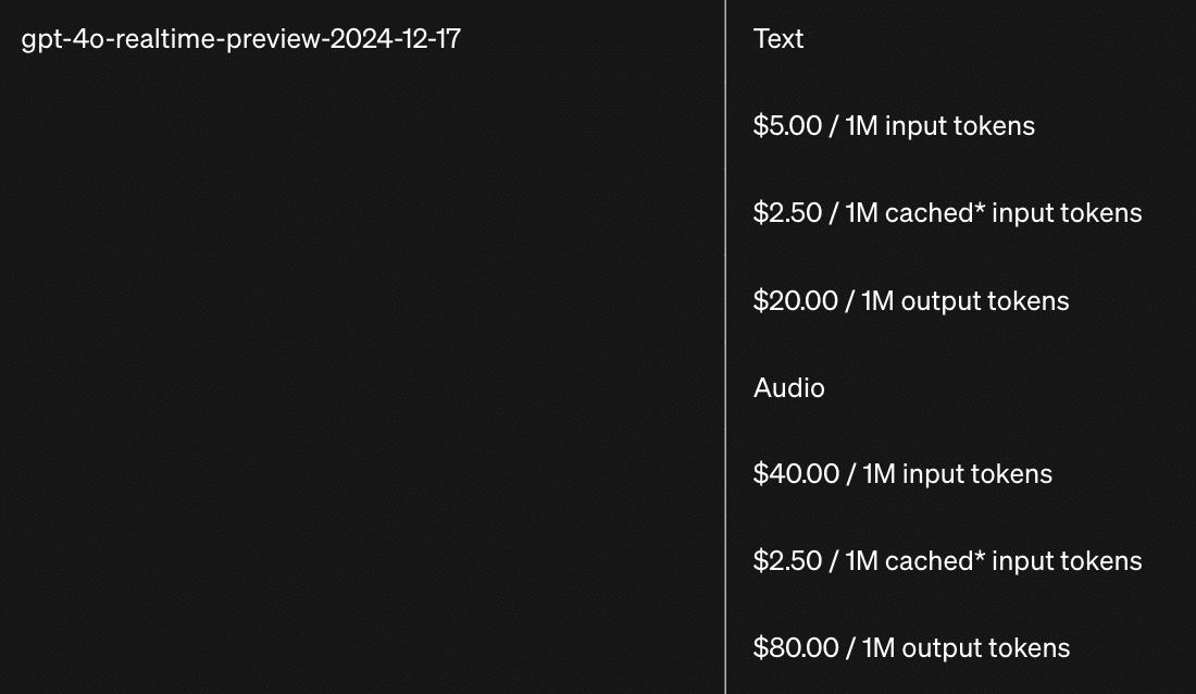 【OpenAI 12日連続発表会 Day9】o1モデルAPI正式版公開、Realtime API強化、Preference Fine-Tuning導入、Go/Java SDKベータ版発表 ...