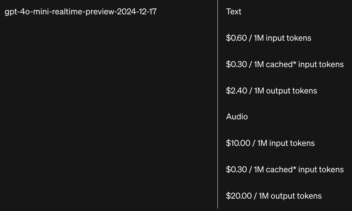 【OpenAI 12日連続発表会 Day9】o1モデルAPI正式版公開、Realtime API強化、Preference Fine-Tuning導入、Go/Java SDKベータ版発表 ...