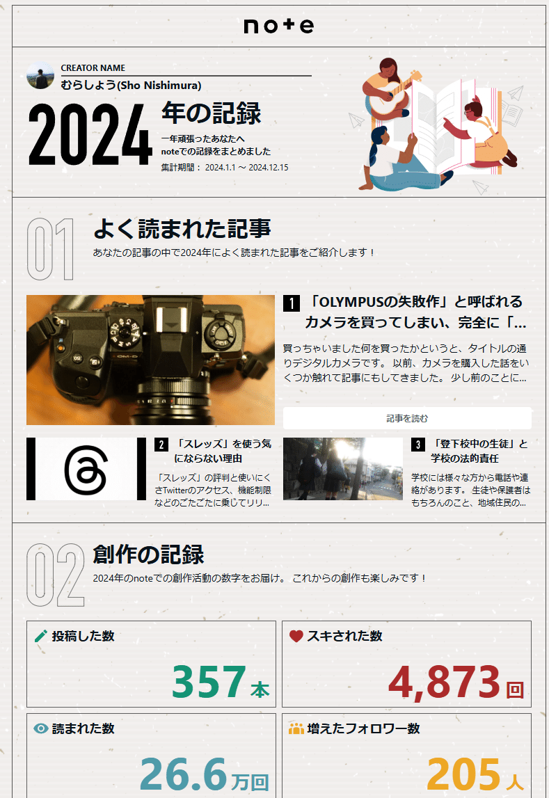 今年もやってきた「noteまとめ」｜むらしょう(Sho Nishimura)