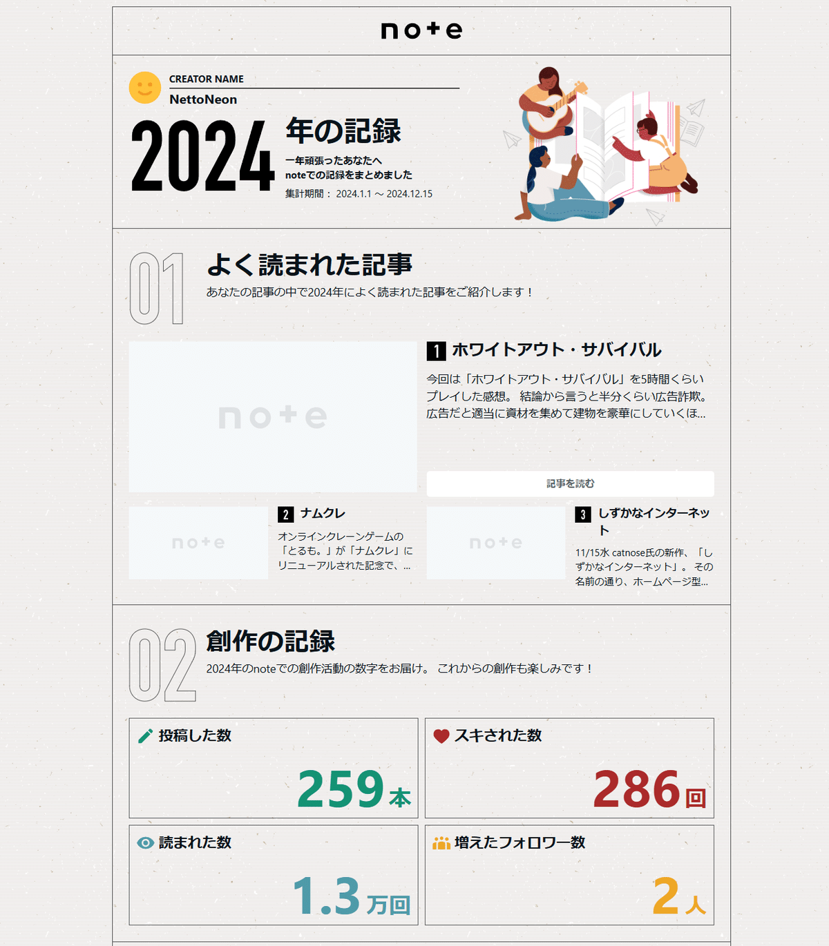 日記のサボり具合｜NettoNeon