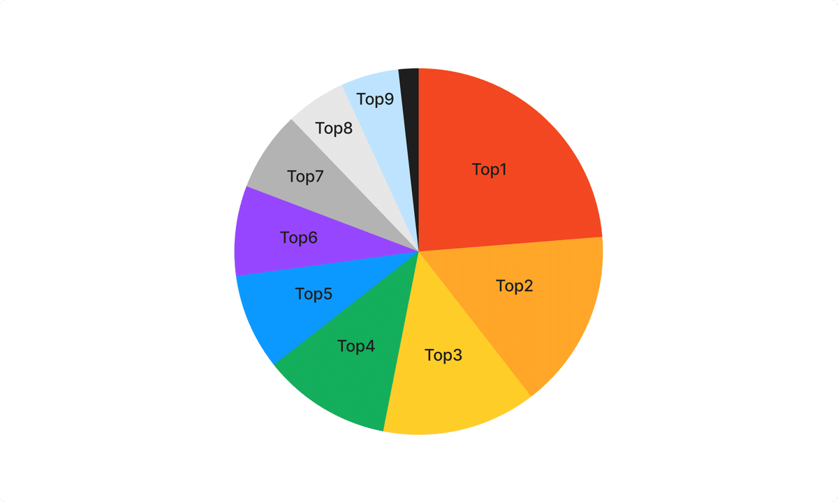 年末だから自分の時間を見直してみよう｜友成 琢 /TimeLab
