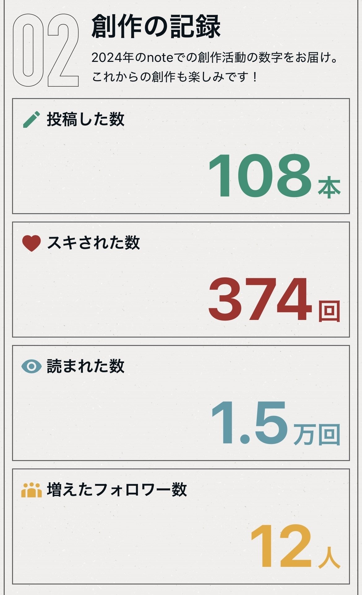 ぼんのう《日詩》｜Toko Uchida