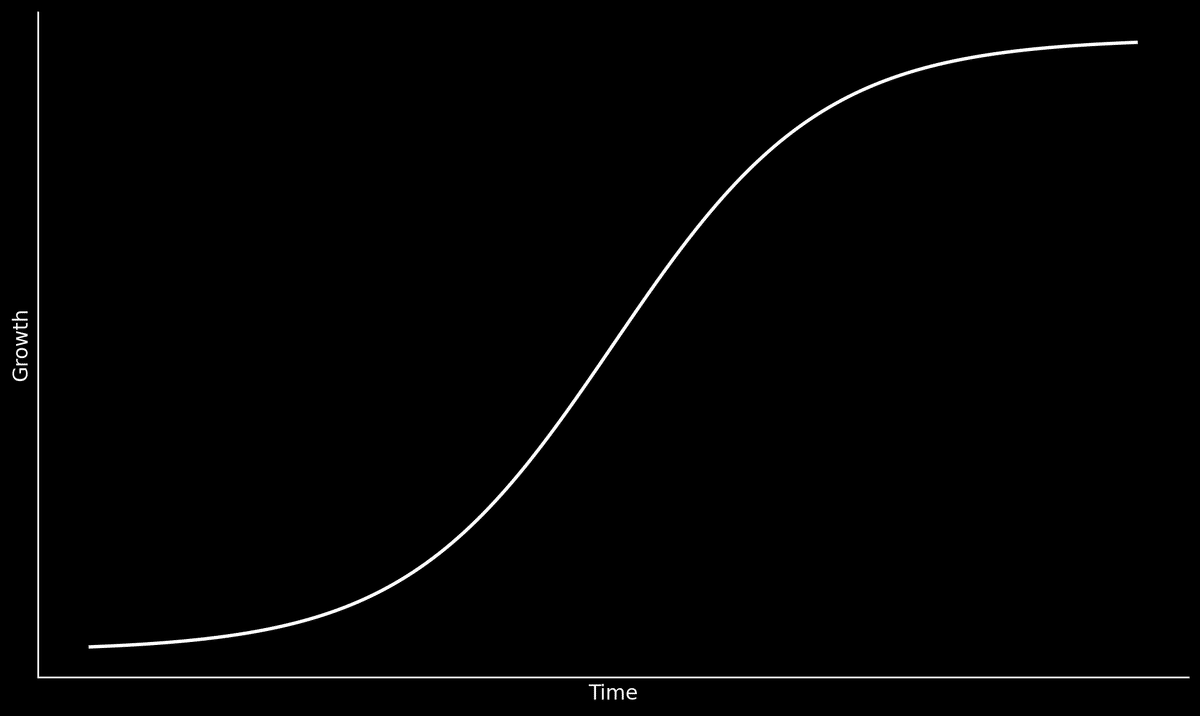 プロダクト開発に「大胆さ」を取り入れるために必要なこと｜Yuto Iida
