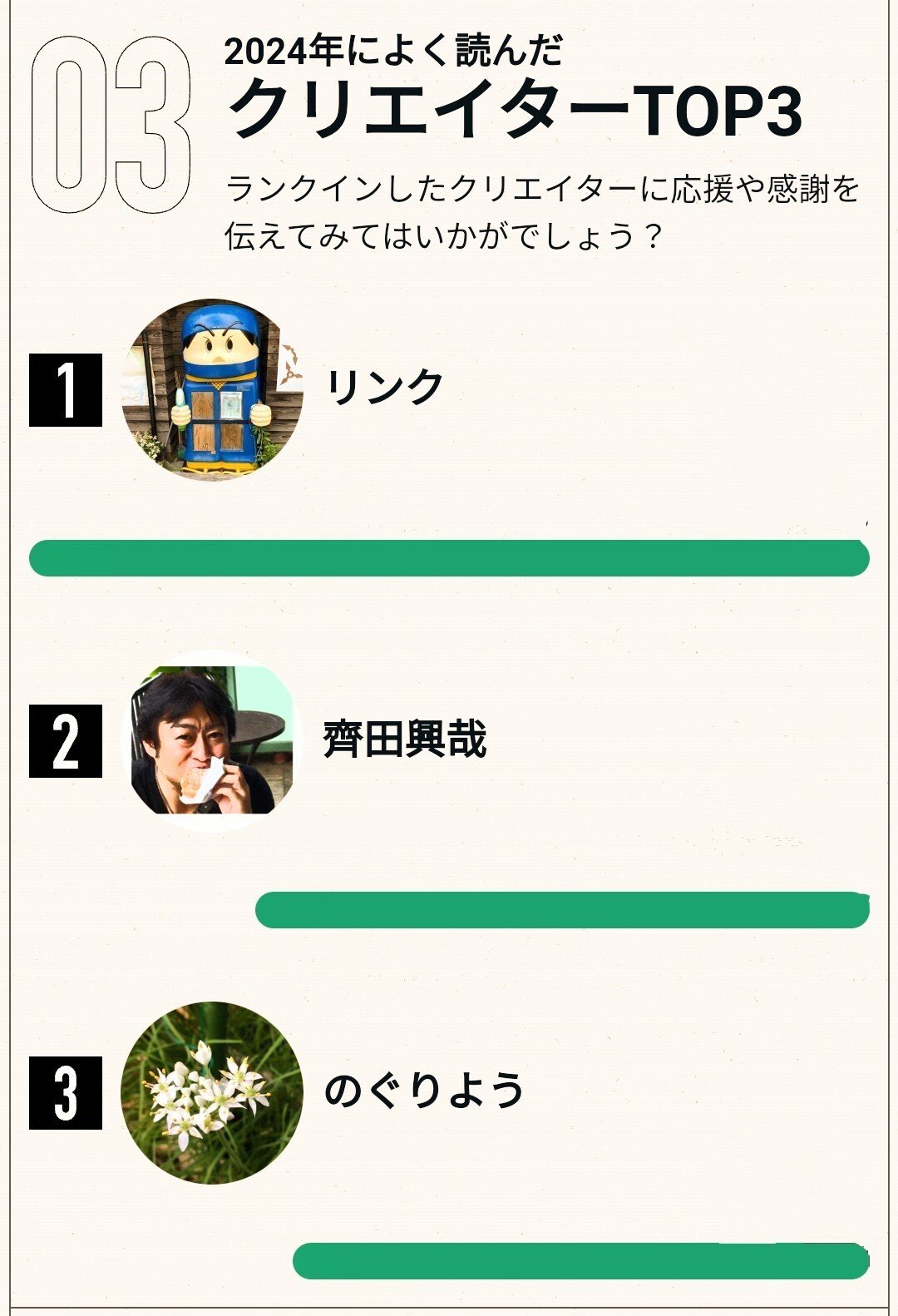 2024年によく読んだクリエイターTOP3-Top 3 most read creators in 2024-｜Hiraichiro