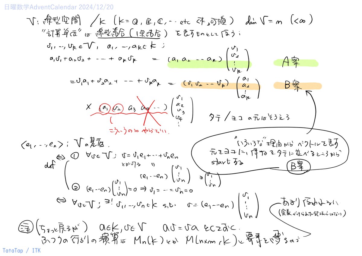 行列の積に親しむ｜TataTap