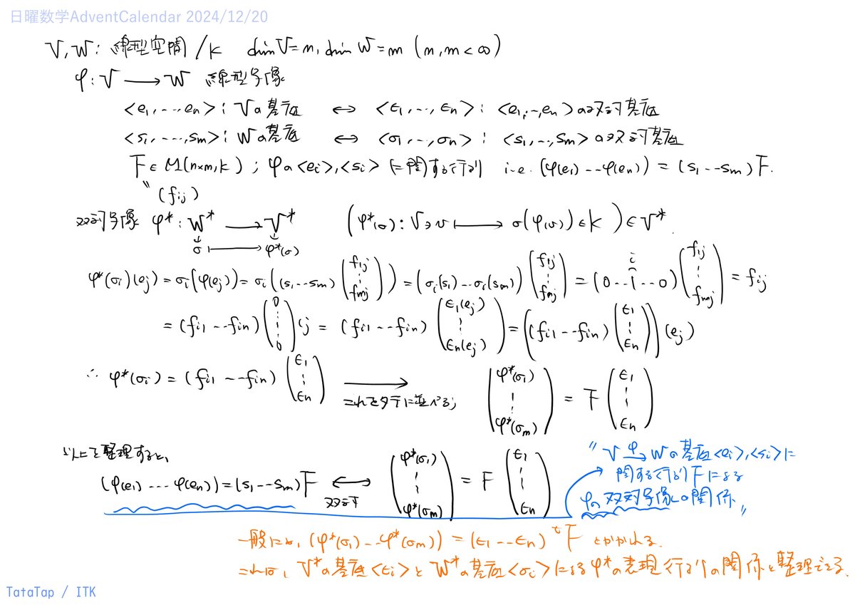 行列の積に親しむ｜TataTap