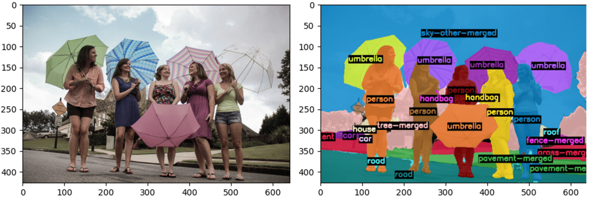 DETRのセグメンテーションモデル｜LAplust Inc.