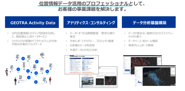 海外事例研究｜衛星データを活用した建設モニタリング｜株式会社GEOTRA 公式note