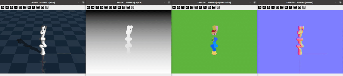 Genesis 入門 (2) - 視覚化 と レンダリング｜npaka