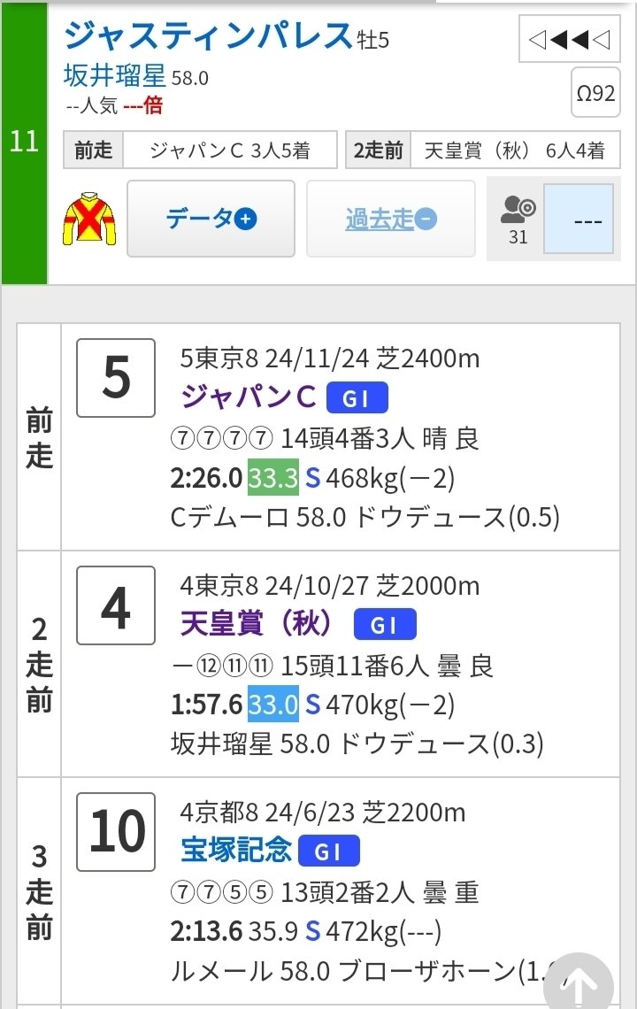有馬記念(G1)｜ts126
