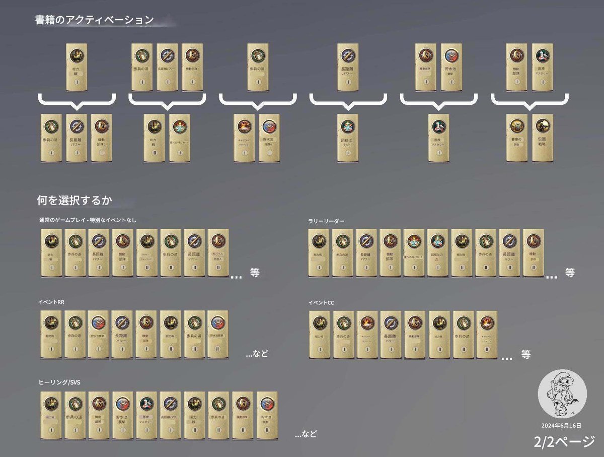 Migo Manualbook｜guntagu