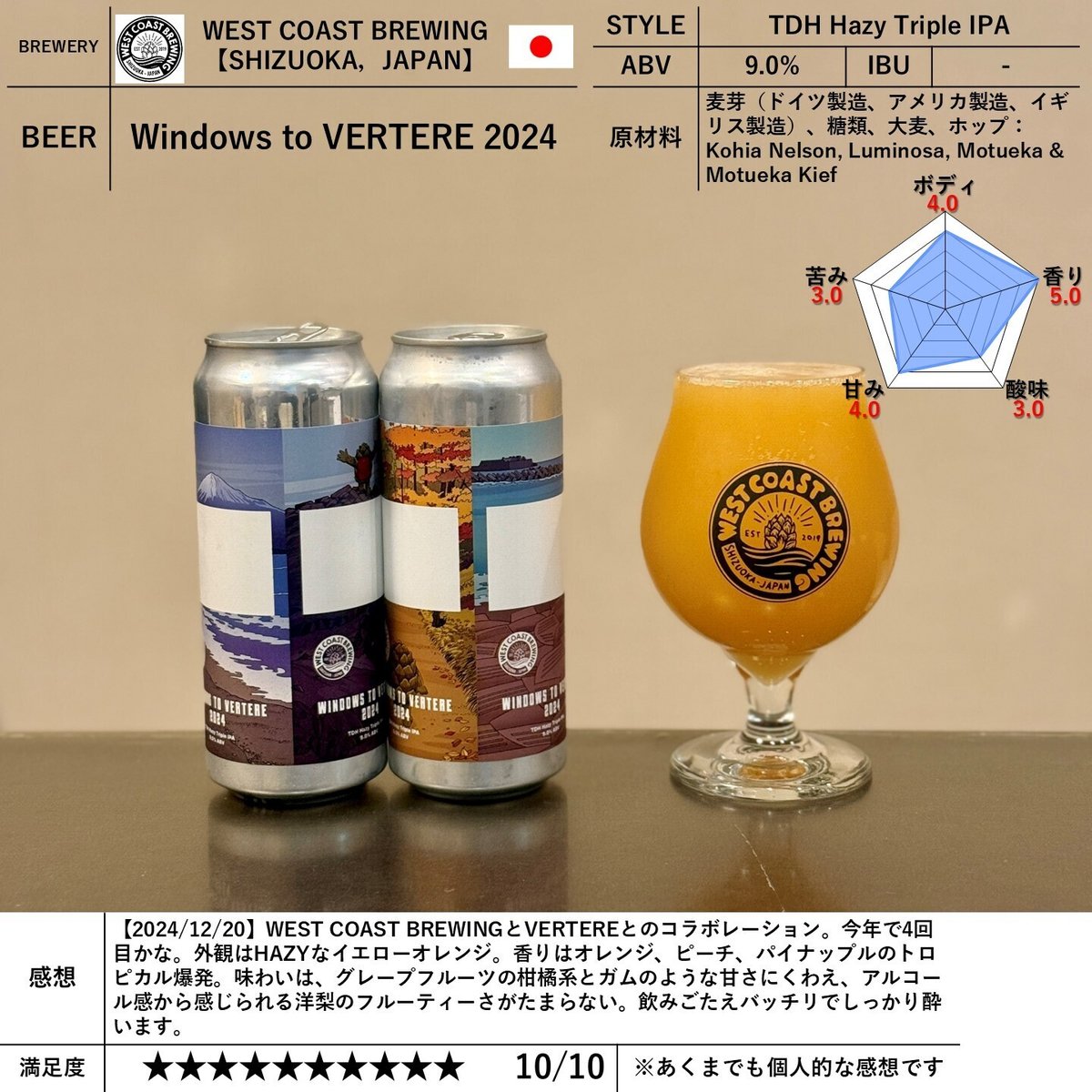 WEST COAST BREWING の「Windows to VERTERE 2024」｜yamashin0120