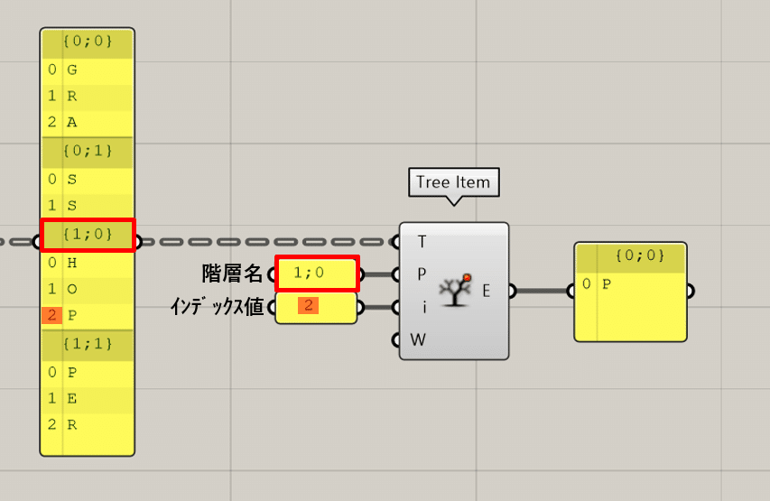 【Grasshopper】抽出するコンポーネント集【パターン/階層編】｜N子/IU BIM STUDIO