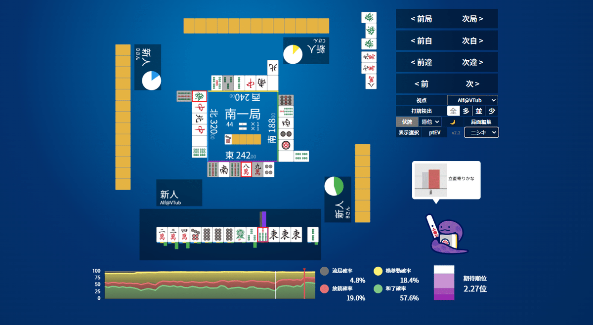 魂天＆Σリーガーを目指す麻雀note その507｜Alf