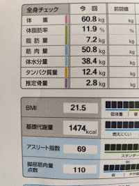 1ヶ月1kg減量への道 〜完〜｜Kohein