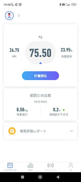 1ヶ月1kg減量への道 〜完〜｜Kohein