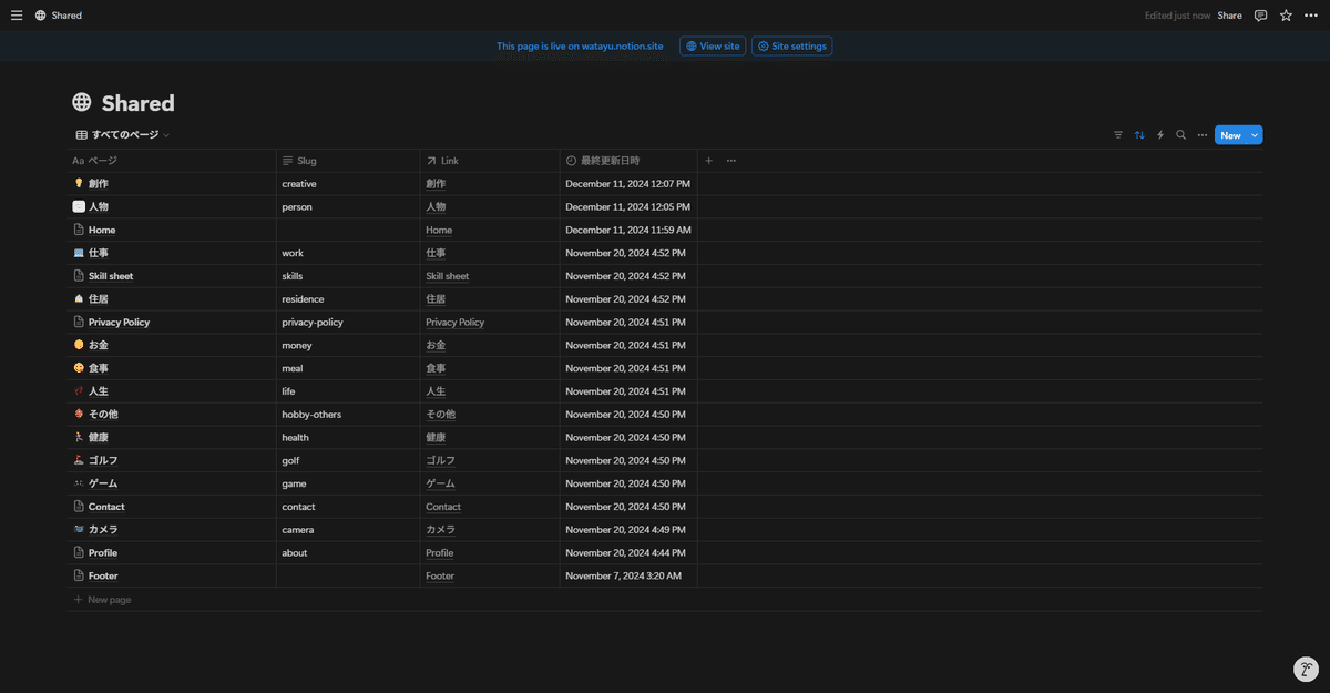 My Notion Tour 2024｜わたゆー｜PORT365