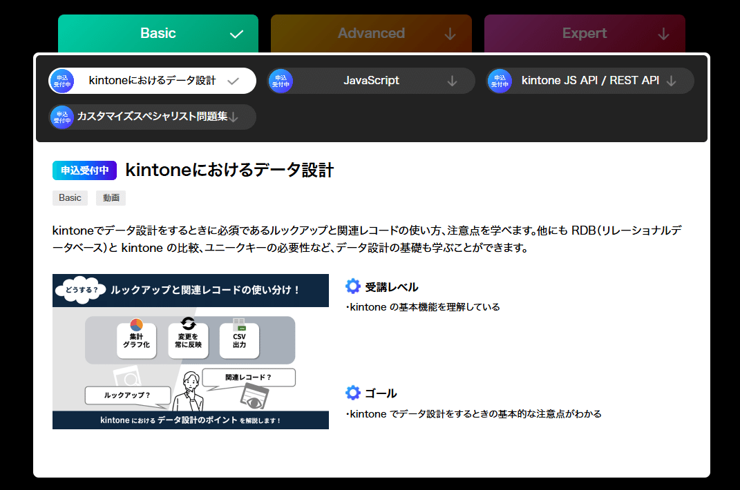 kintone「devCamp」の動画コンテンツについて少しだけ書いてみた。｜かねごん
