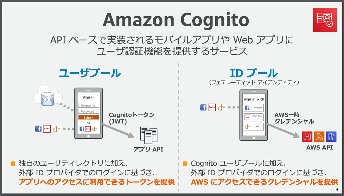 Amazon CognitoのユーザープールとIDプール | DVA学習ログ [#AWSメモ] ｜haruru
