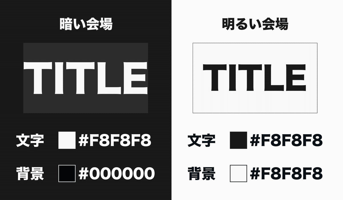 登壇資料デザインの極意 〜会場に合わせた最適化のすすめ〜｜宇野雄 / note inc. CDO
