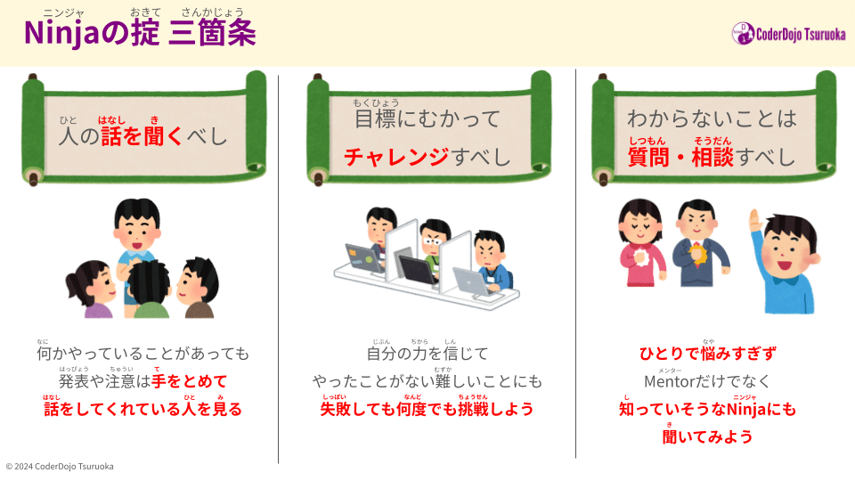 CoderDojo Tsuruokaの2024年振り返りと今後のチャレンジ｜Yoshihisa SATO(よしきゅー)