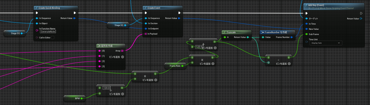 UE5でMIDIデータから音ゲーの譜面生成をやってみる｜イッカク