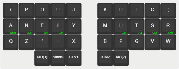 keyball39とCharybdis nanoを使い込んで到達した35キーのキーマップを紹介してみる｜ゆう