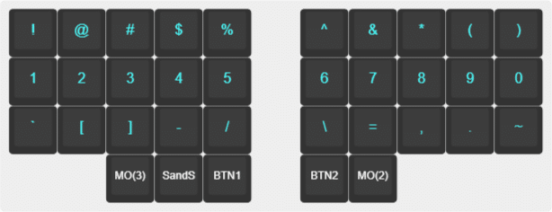 keyball39とCharybdis nanoを使い込んで到達した35キーのキーマップを紹介してみる｜ゆう