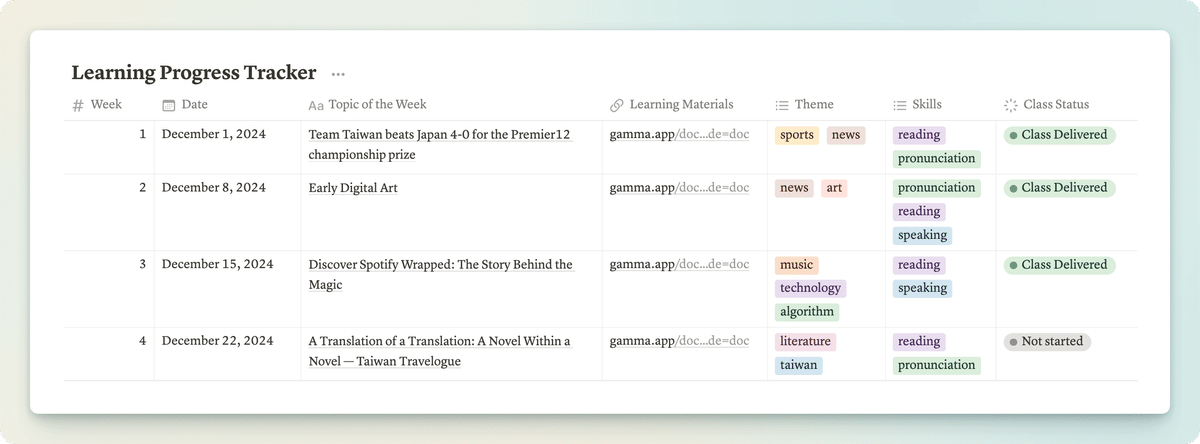 学びを形に：Learning Progress Tracker を作成しよう｜kotoha