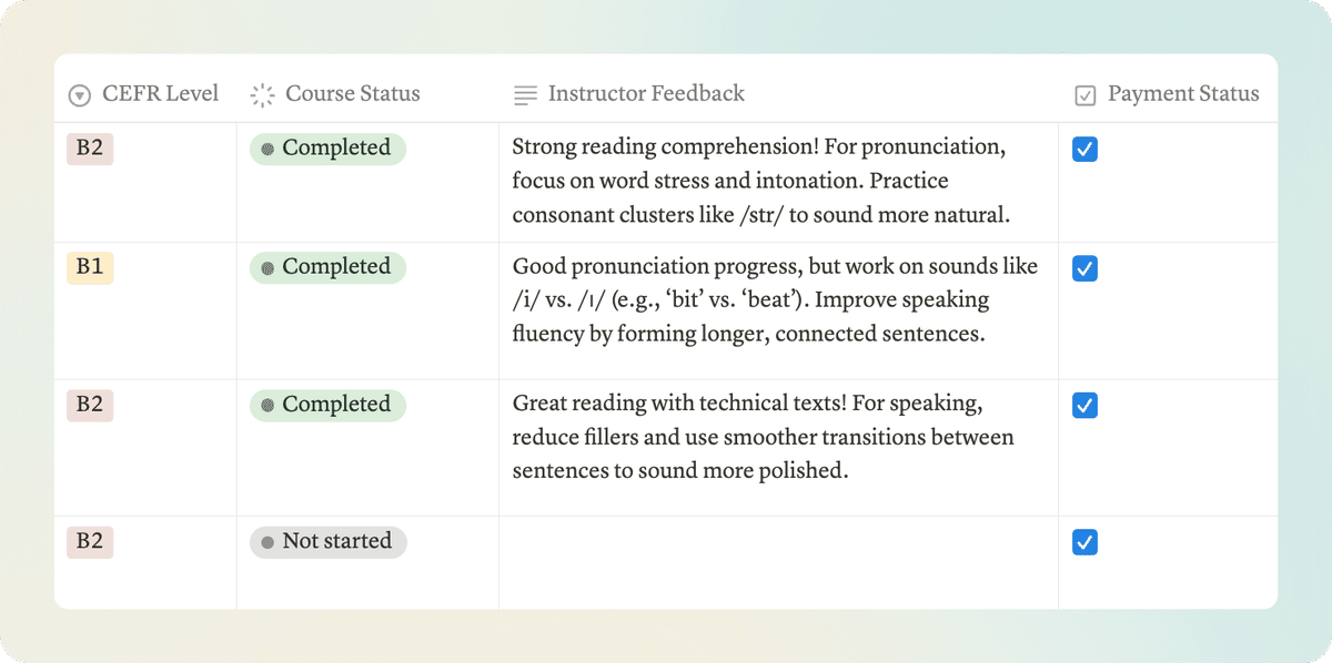 学びを形に：Learning Progress Tracker を作成しよう｜kotoha