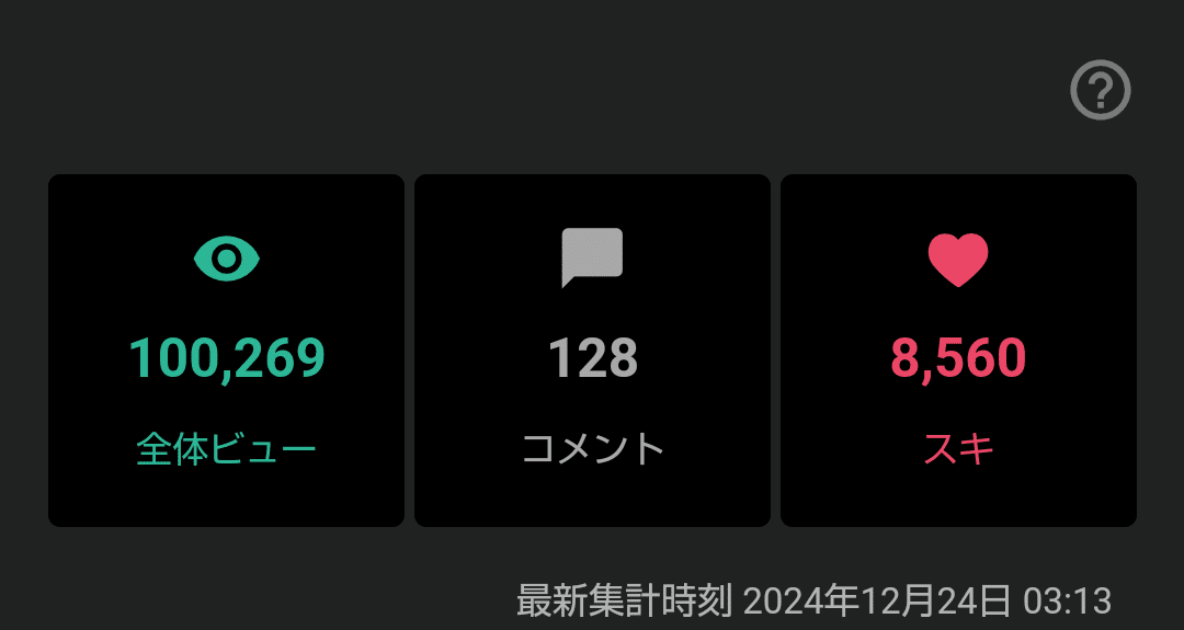 朝散歩に行ってきた♪note「100,000View」達成。｜ソーダ🧊@Threads×noteで350部突破！