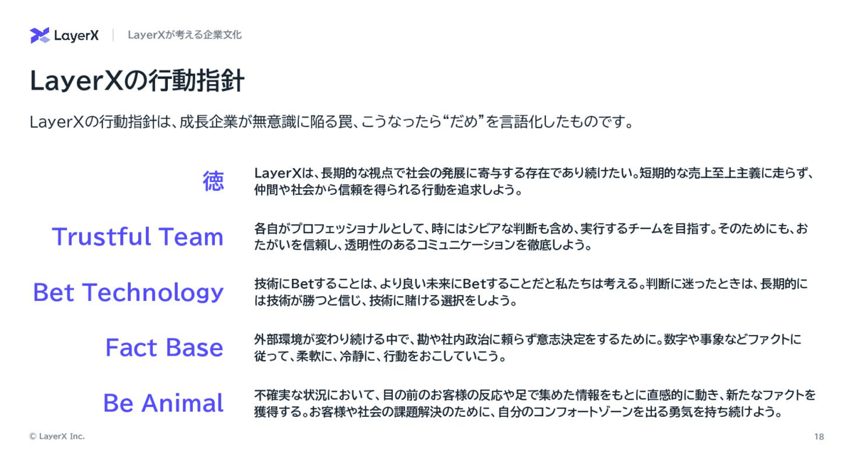 ハイブリッド開催にこだわるLayerXの技術イベント｜serima