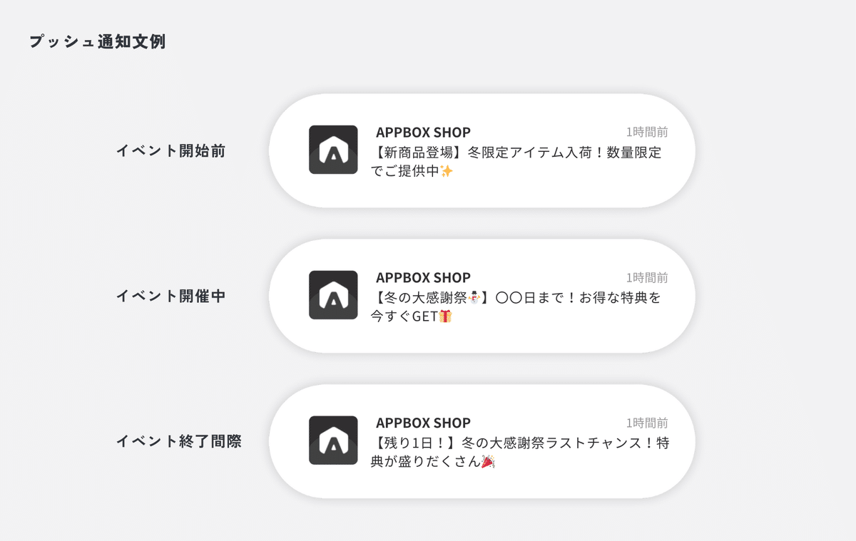みんながやっているプッシュ通知施策集｜APPBOX