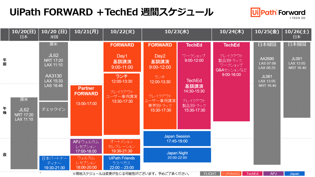 UiPath FORWARD + TechEd 体験記 2024年版｜Shumpei Watanabe