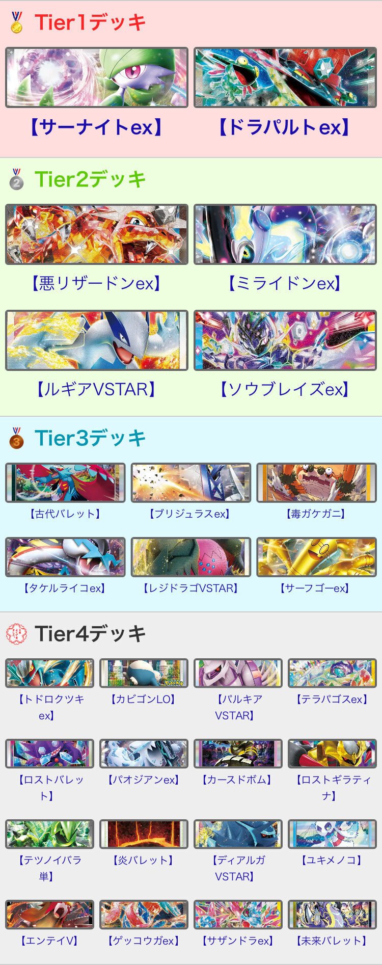 【環境破壊】〜最終章〜ルギアVSTAR解説&レシピ｜kume